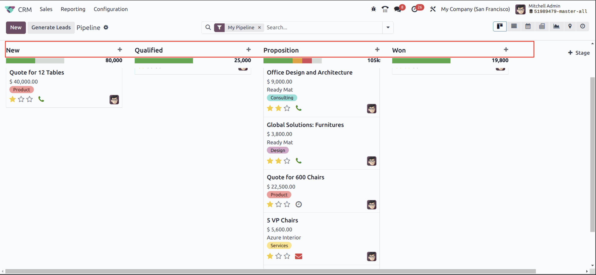 What's New in Odoo 17?